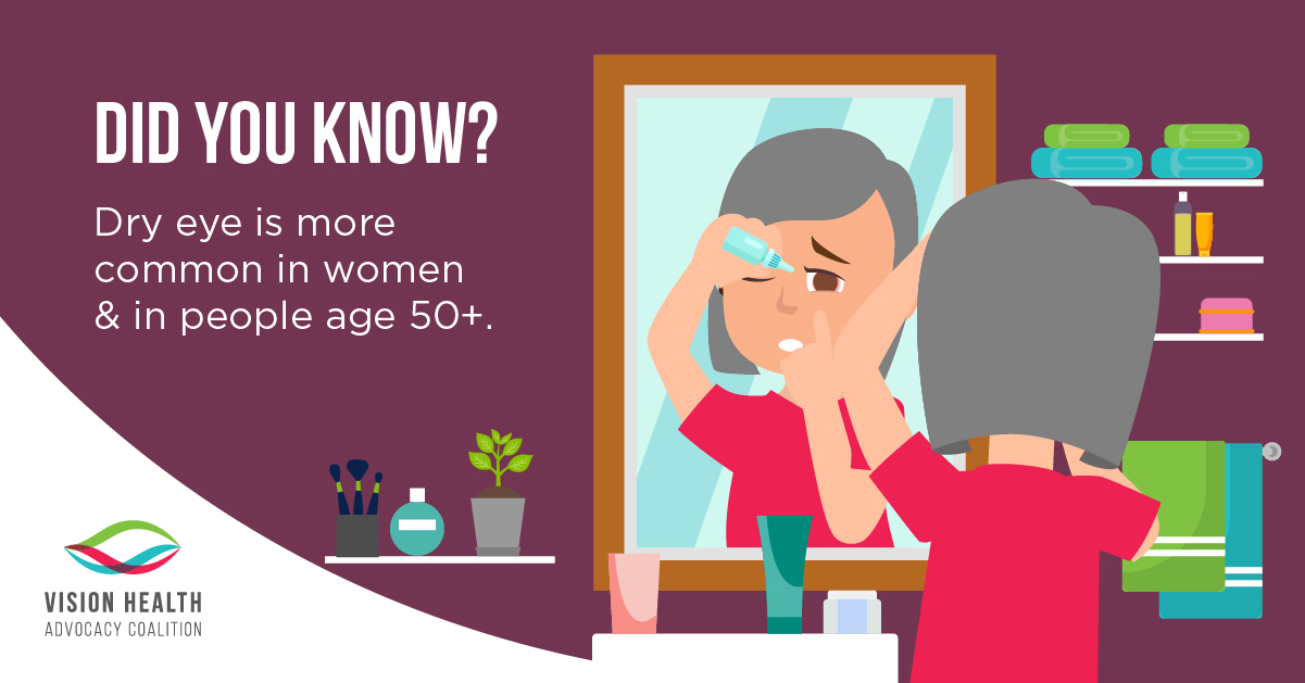 Social Graphics - Vision Health Advocacy