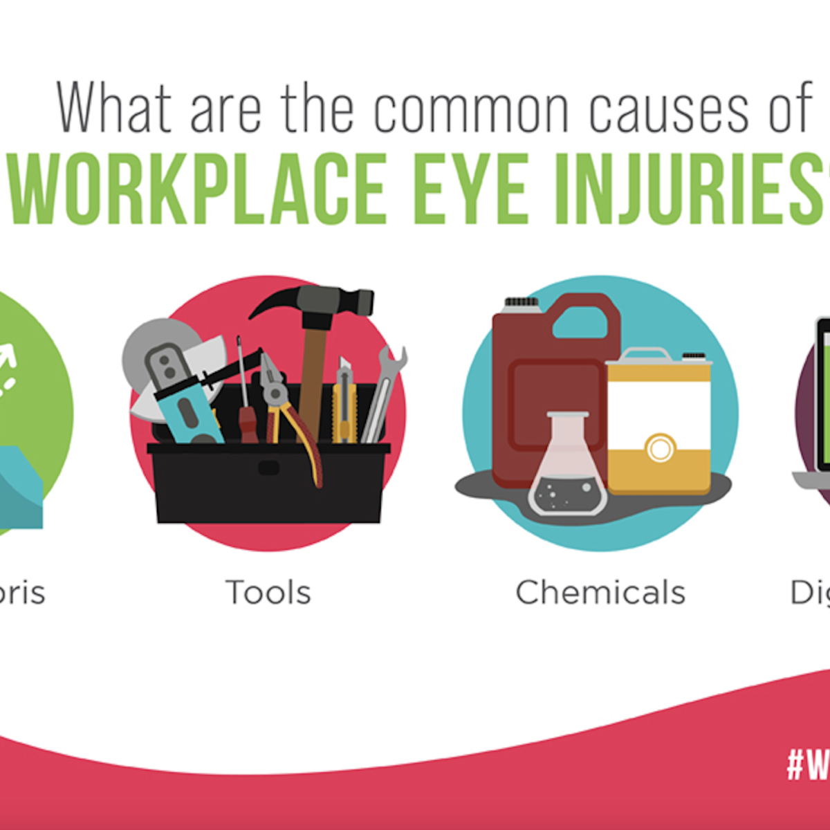 RESOURCES - Vision Health Advocacy