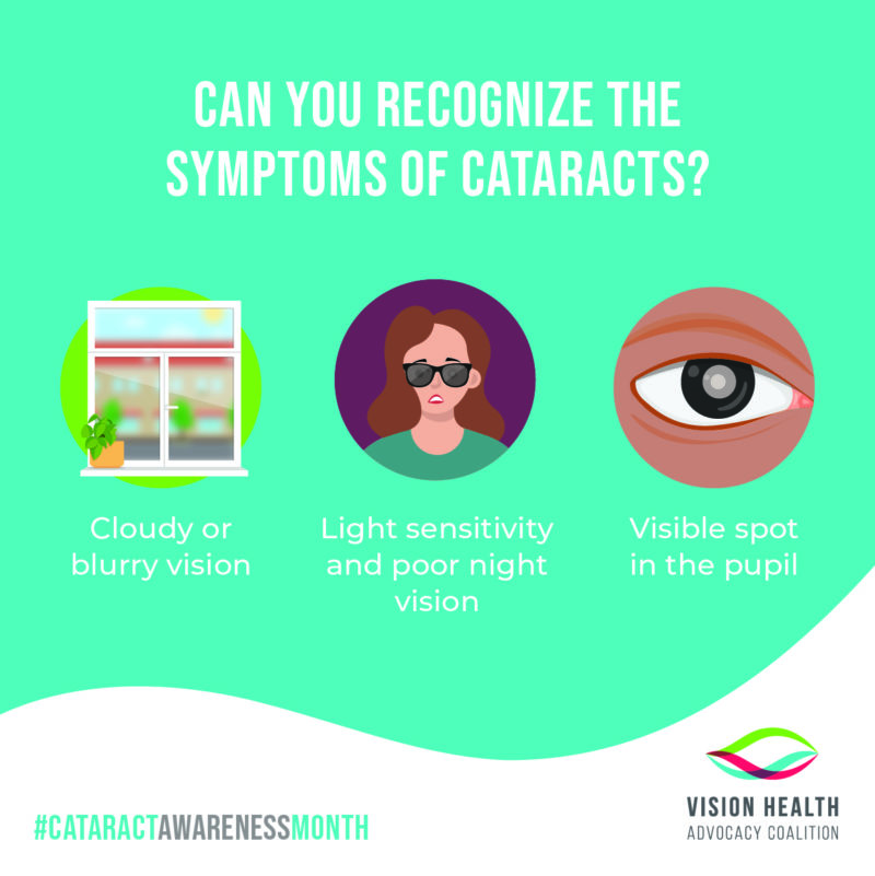 RESOURCES - Vision Health Advocacy